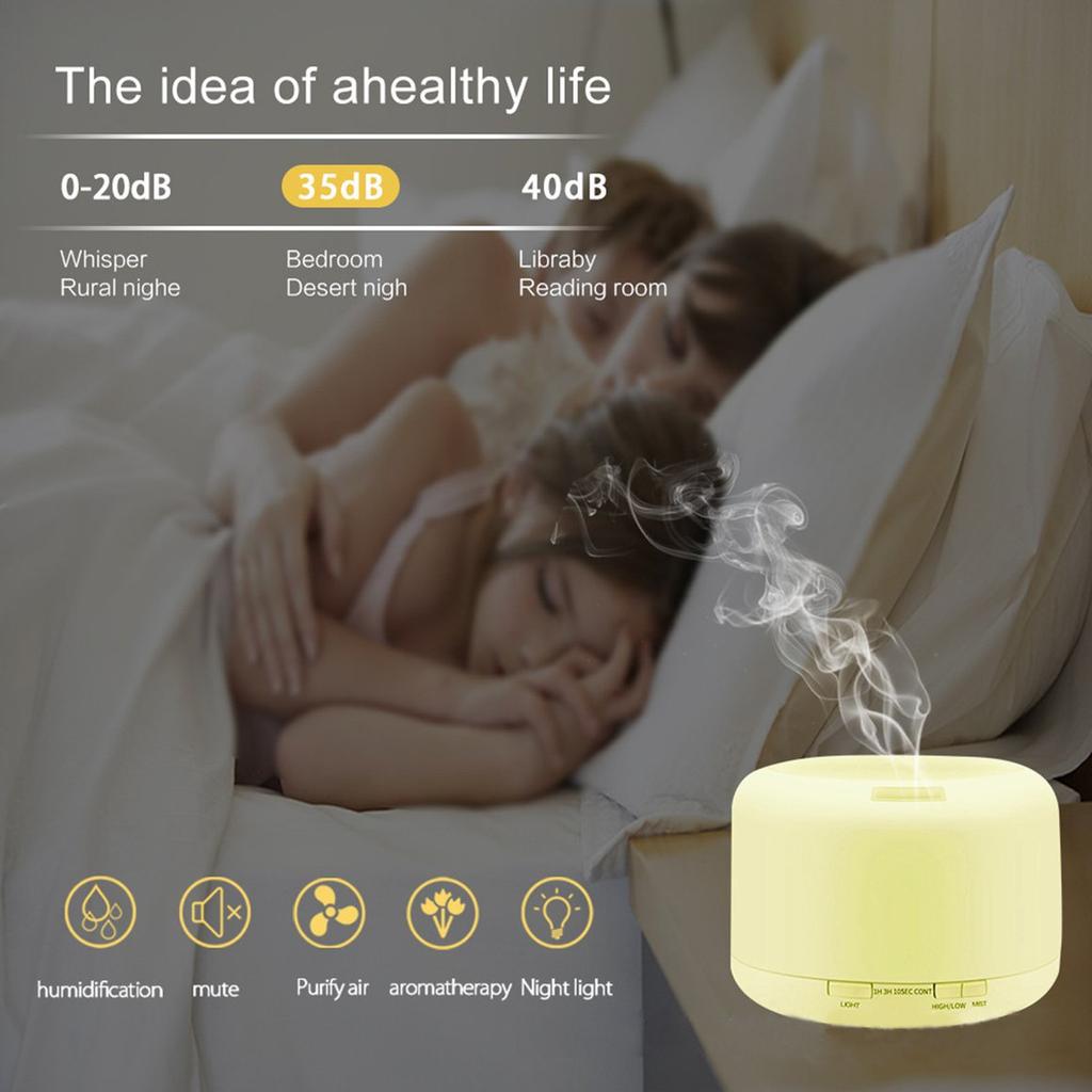 Buy Healthy Mint 500ml Humidifier Oil Diffuser Aromatherapy Machine ...