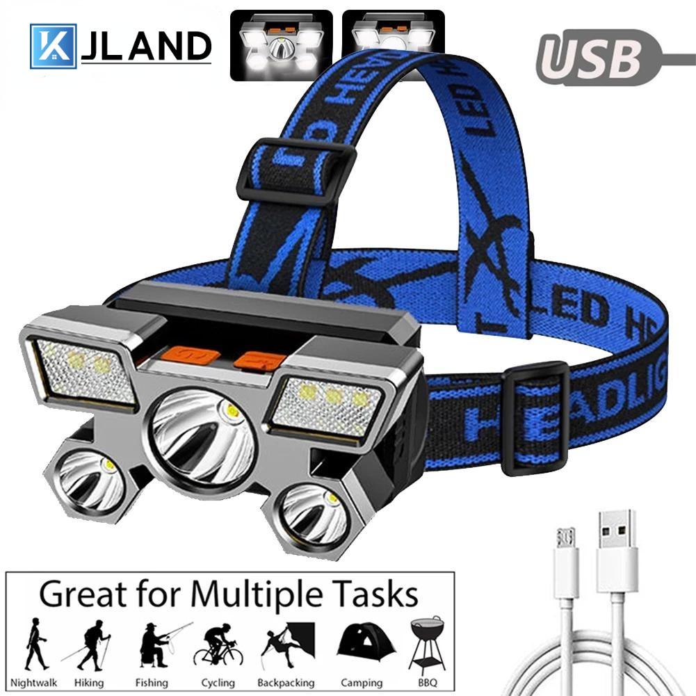 Buy LED Headlamp Strong Light Super Bright Head-Mounted Flashlight ...