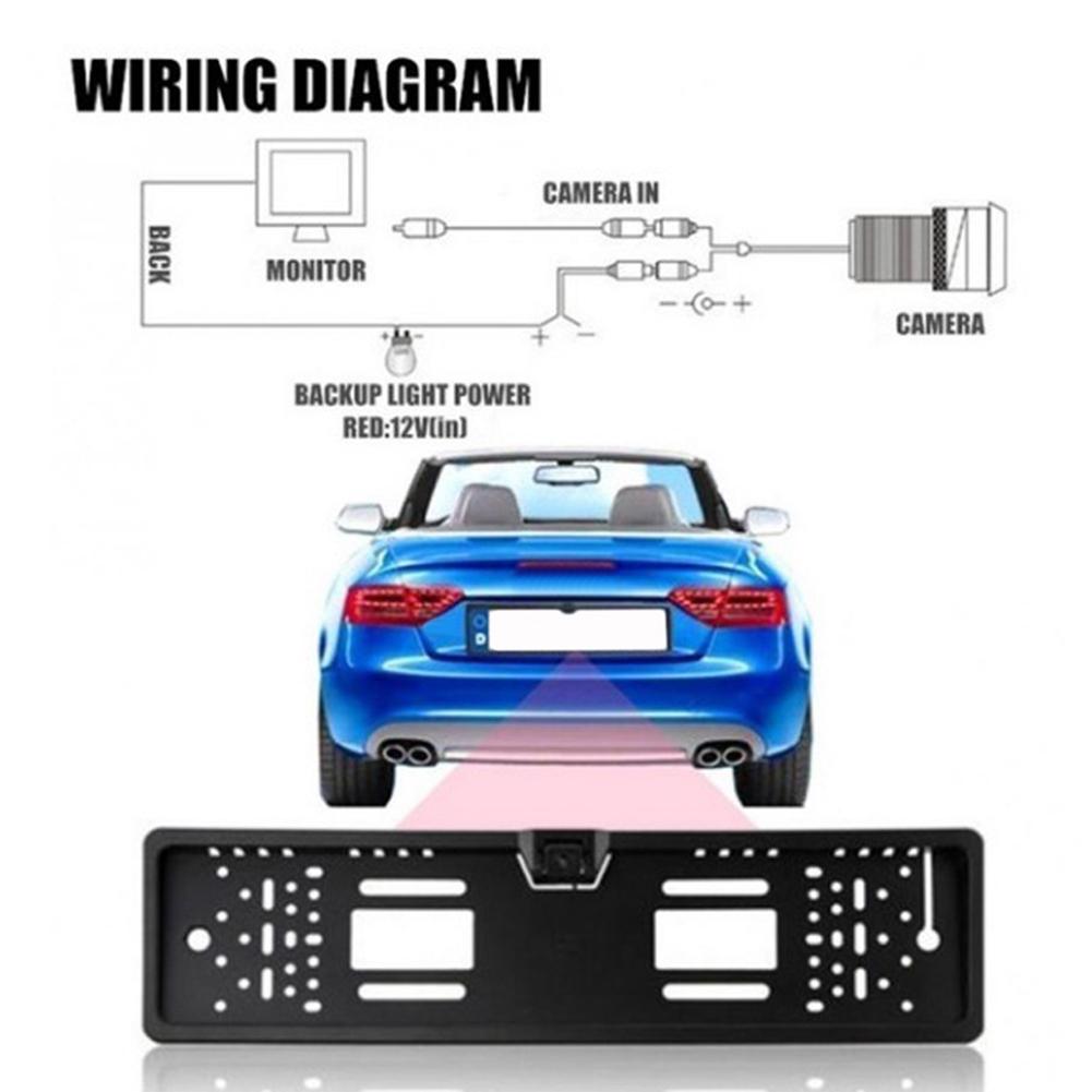 Buy European License Car Rear View Plate Frame Backup Reverse Night ...