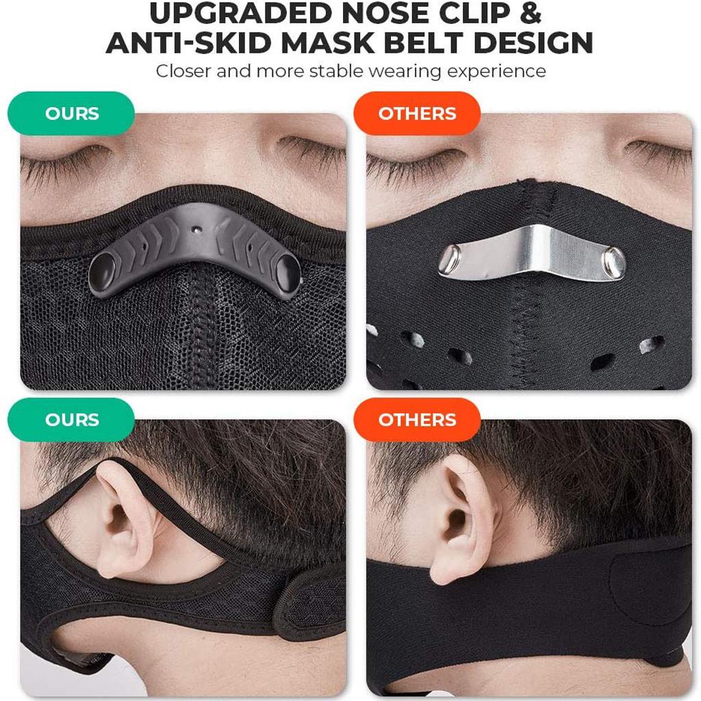 Buy 1pcs Bike Face Cover With 1pcs Filter Unisex Dust Outdoors Sports ...
