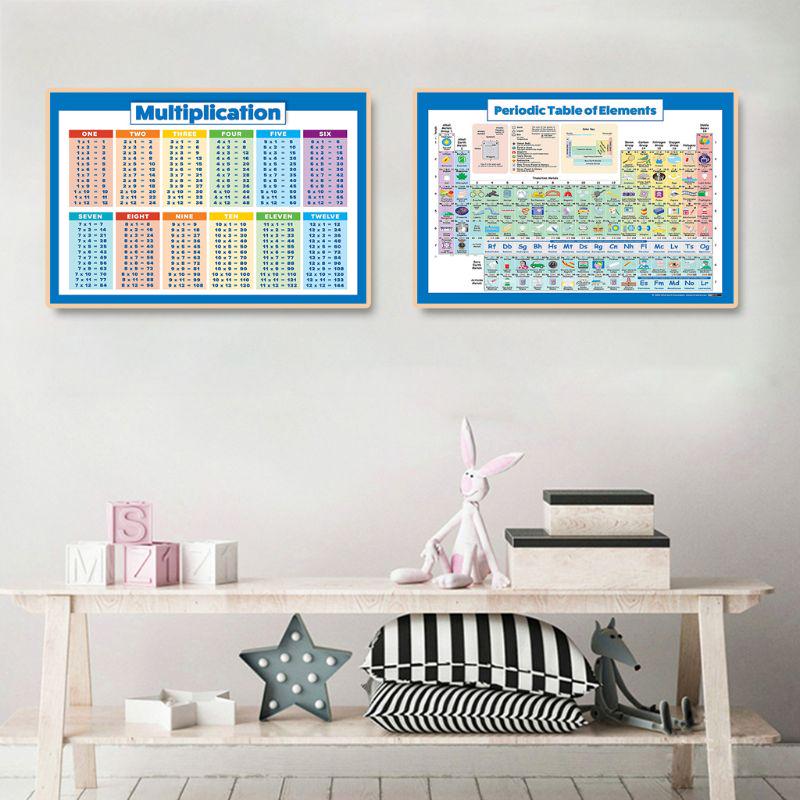 Kjøp Childrens Wall Chart Educational Maths Educational Learning Poster ...