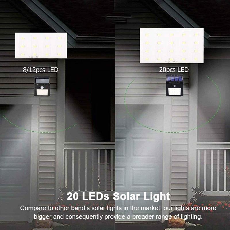 Buy Solar Lamp Waterproof 20 LED Solar Light Panels Power PIR Motion ...