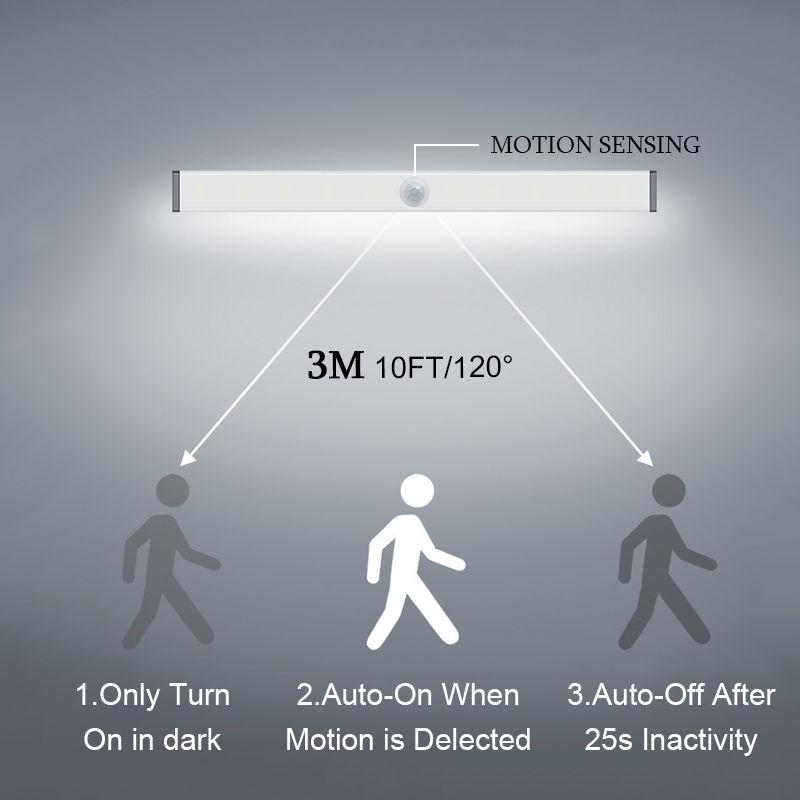 Buy LED Night Light Motion Sensor Wireless USB Rechargeable 20 30 40 ...