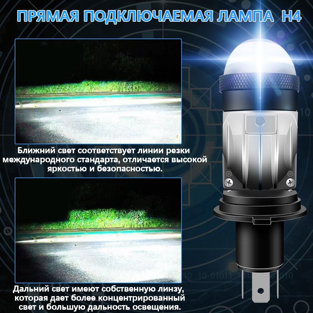 Buy Direct Plug-in LED Auto Lamp Fenikso H4, Low/high Beam, Dual Lens ...