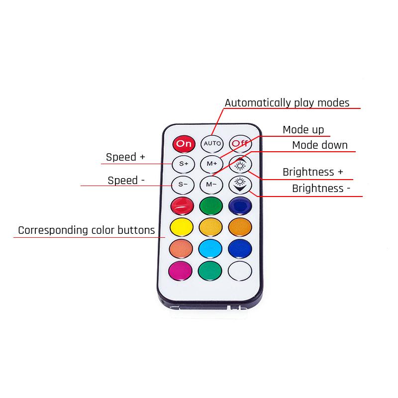 FormulaMod Computer Fan Controller, Sync Hub Controller For ARGB(5v ...