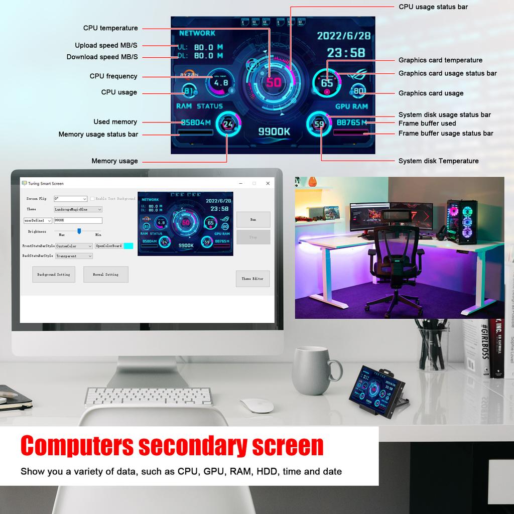 Buy Computer Monitor For Mini ITX Case 3.5 Inch IPS TYPE-C Secondary ...