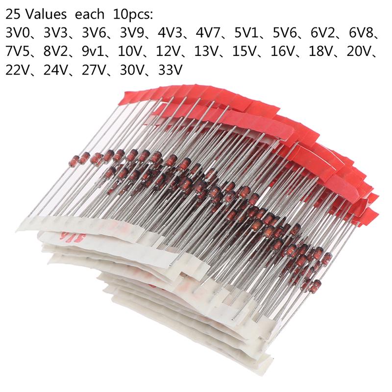 Buy 1W (3V To 33V) 250 Pcs 25 Values 1W Zener Diode Assorted Kit Assortment Set at affordable ...