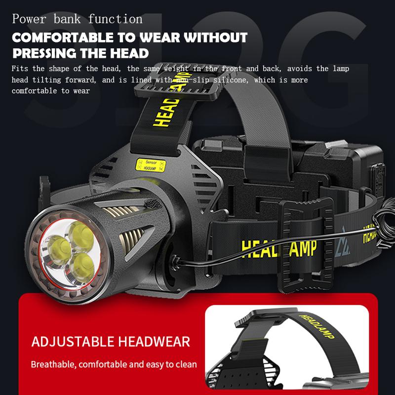 Buy XHP70/XHP50/30W LED Headlamp High-end Headlight Aluminum Alloy Head ...