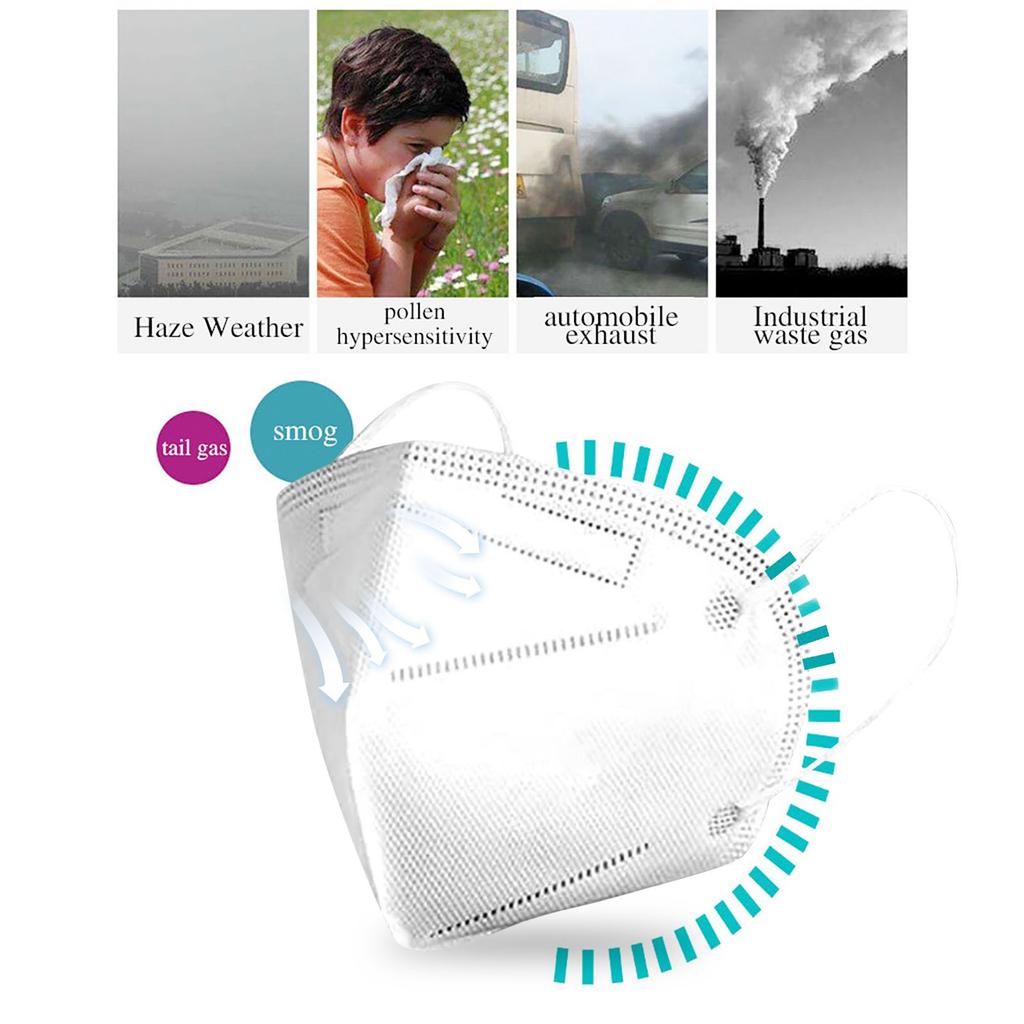 Cheap Nikitas Repeated Use Dust-proof Filtration Breathable Mouth Mask ...