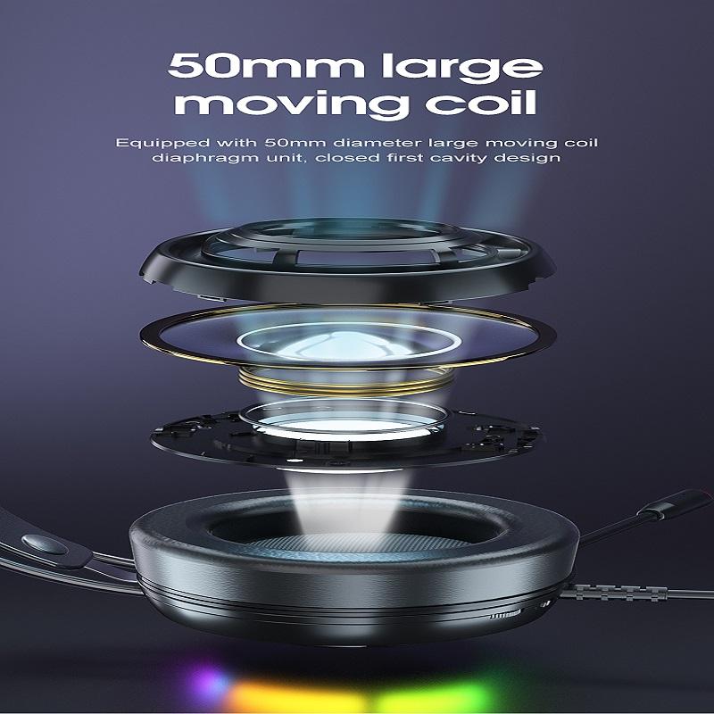 PSH-300 Computer Notebook Headset Chicken Headset 7.1USB Color ...