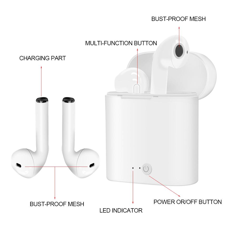 Buy I7s Tws Wireless Bluetooth Earphone Stereo Sport Bluetooth Earbuds ...