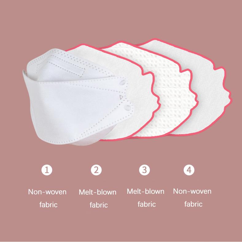 Buy Multicolors Breathable Folding Mask Fashion Big Masken Protective ...