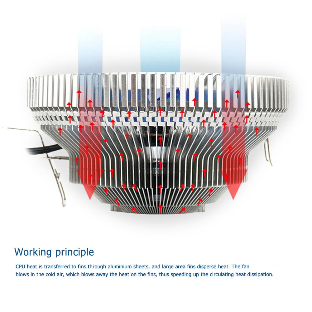 Buy Wanjiafeng CPU Cooling Fan RGB Lighting 4 Pin Desktop Air Cooler ...