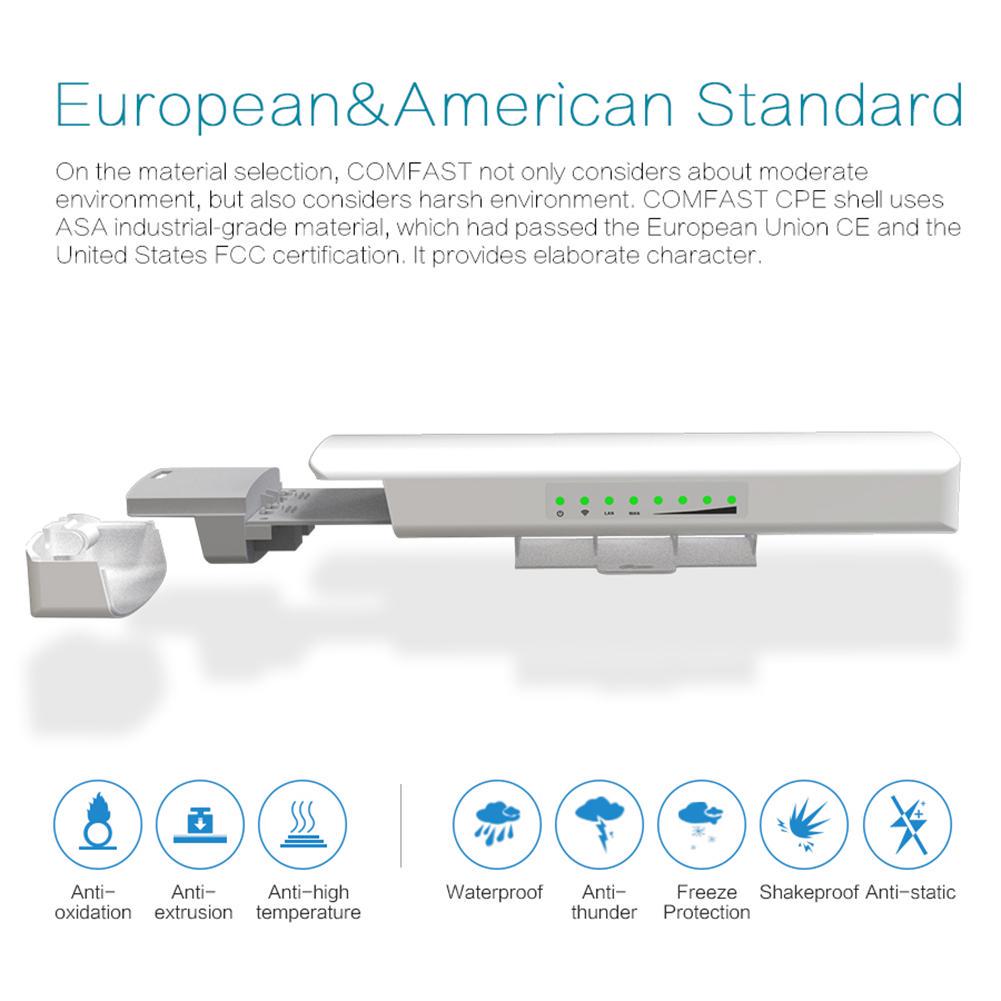 Buy 3-5km Long Range Outdoor WIFI Router 5.8Ghz 300Mbps Wireless CPE ...