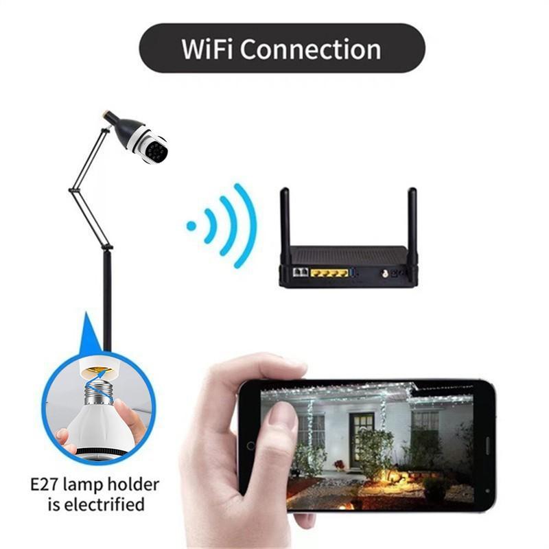 Cheap 5Ghz&2.4Ghz WIFI Surveillance 360° Rotate Auto Tracking Panoramic ...