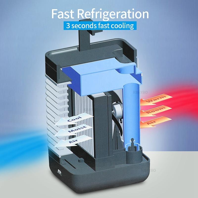 Buy Air Conditioner Cooler Humidifier Purifier Fan Portable Cooling ...