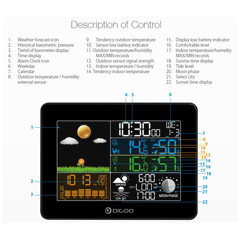 Buy Digoo DG-TH8868 Wireless Color Screen Digital USB Weather Station ...
