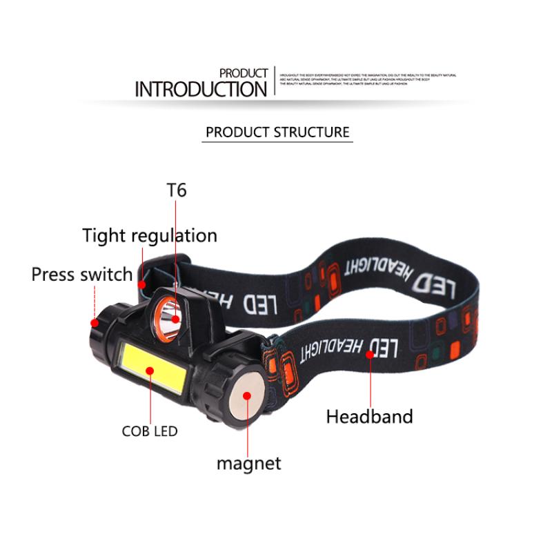Buy LED Headlamp Portable USB Rechargeable Powerful XPE+COB Headlight ...