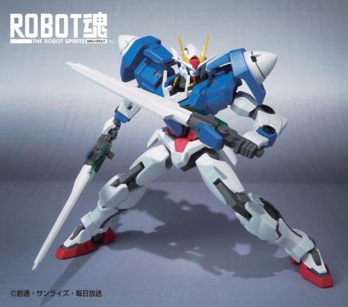 Cheap ROBOT Soul [Side MS] Double Organdum | Joom
