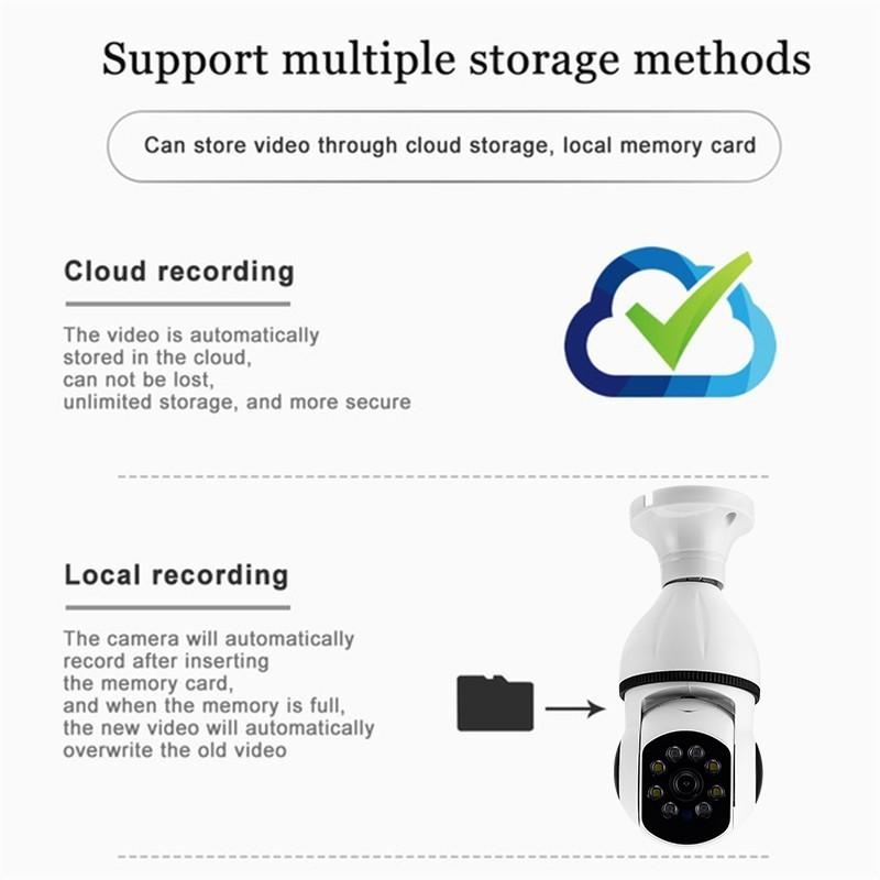 Cheap 5Ghz&2.4Ghz WIFI Surveillance 360° Rotate Auto Tracking Panoramic ...