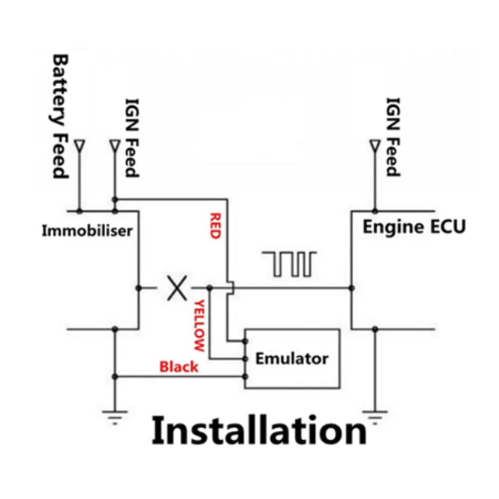 Immobilizer Emulator Module For Renault Immo EDC15C3 DCU3R MSA15 ...