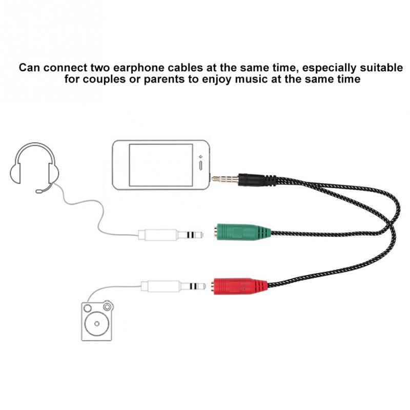 Buy 1-in-2 Male to Female 3.5mm Double Earphone + Microphone Adapter ...