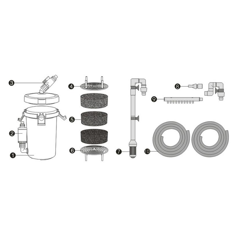 Buy SUNSUN External Filter, LW-604B 14W 800L/H, Transparent Barrel ...