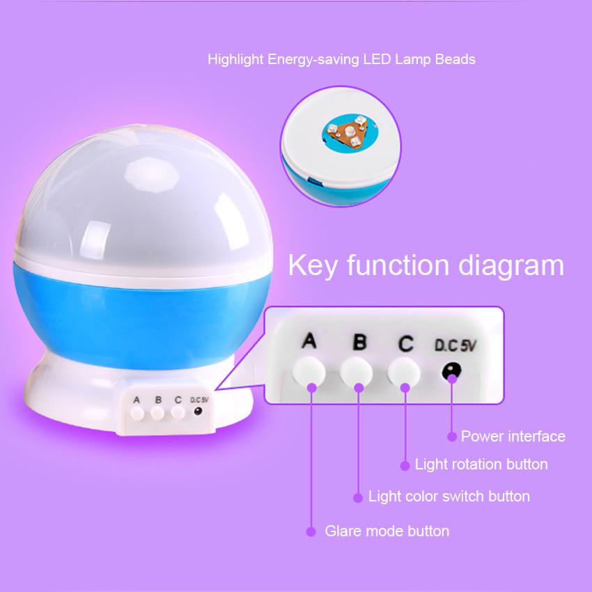 Buy Novelty Luminous Toys Romantic Starry Sky LED Night Light Projector ...