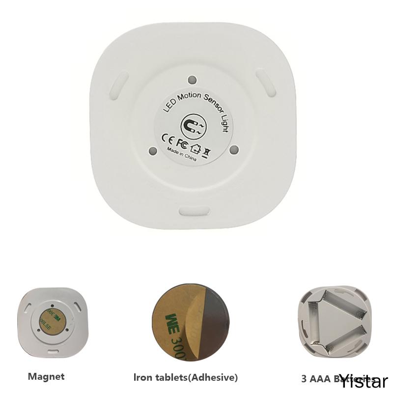 Buy Novelty Round LED Night Light & Motion Sensor Control With Magnetic ...