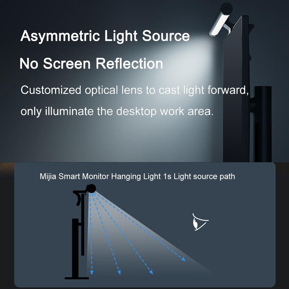 Buy Xiaomi Mijia Smart Computer Monitor Light Bar 1S Eyes Protection ...