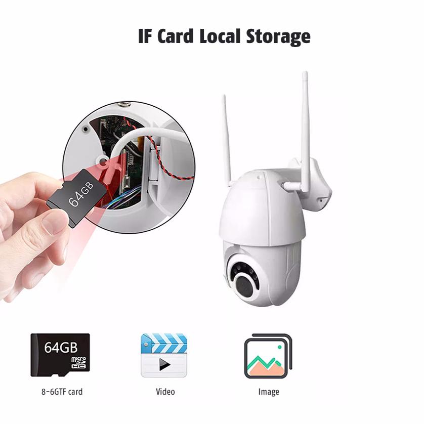 Buy Stalwall K30 Remote Viewing / Human Detection / IP66 / HD 1080P ...