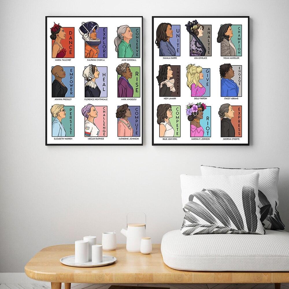 Satın alın Great Mighty Women in History Poster and Print Wall Art ...