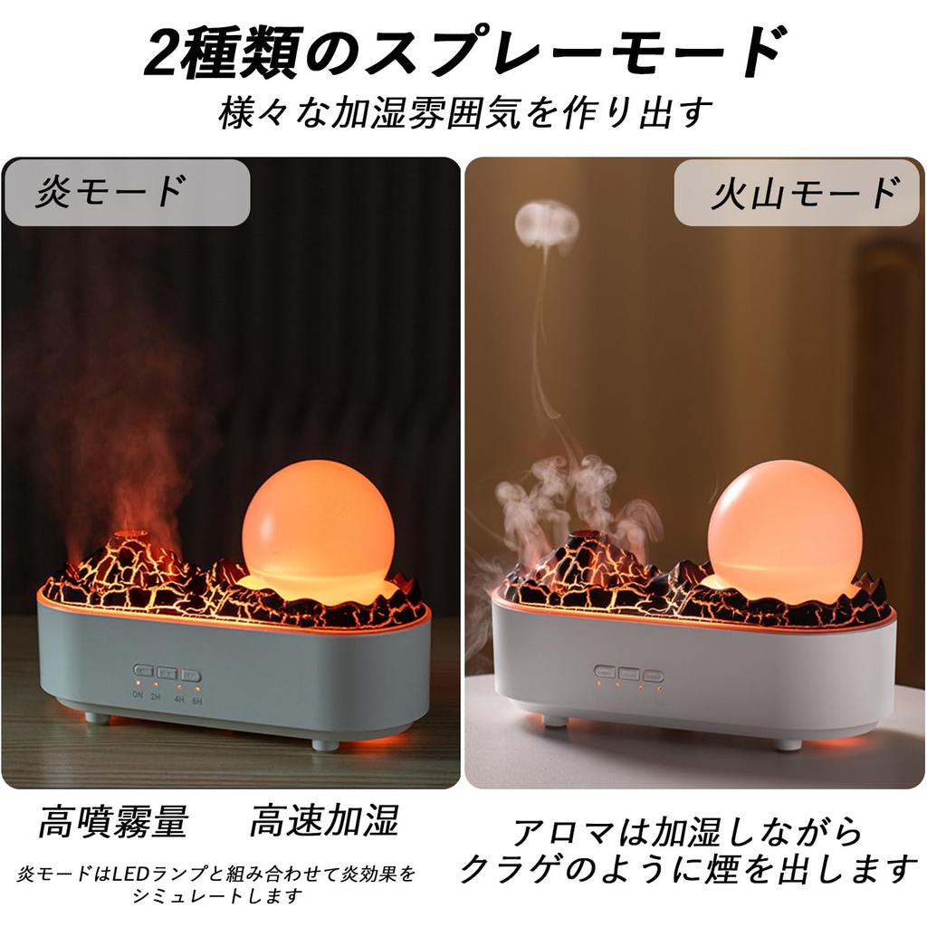 Buy MFDXWCV Small Aroma 3 Color LED Volcano Ultrasonic Large Dry ...