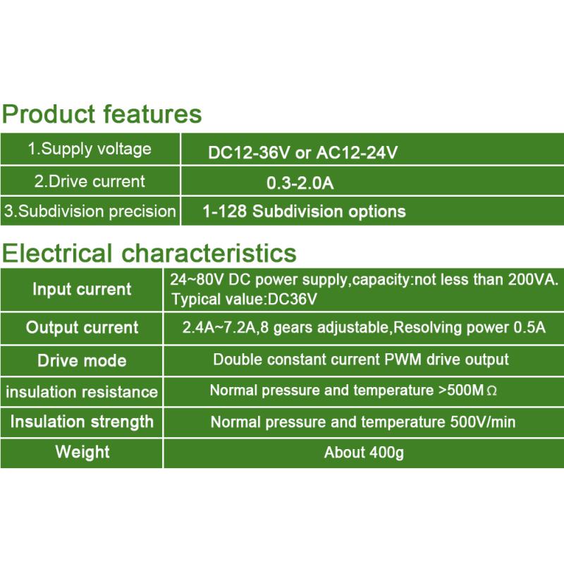 Buy Stepper Motor Driver Cintroller DM860 Microstep Motor Brushless DC ...