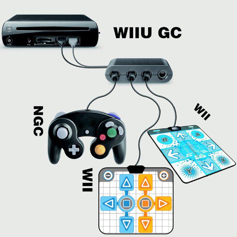 Buy Portable Size 4 Ports For GameCube GC Controllers USB Adapter ...