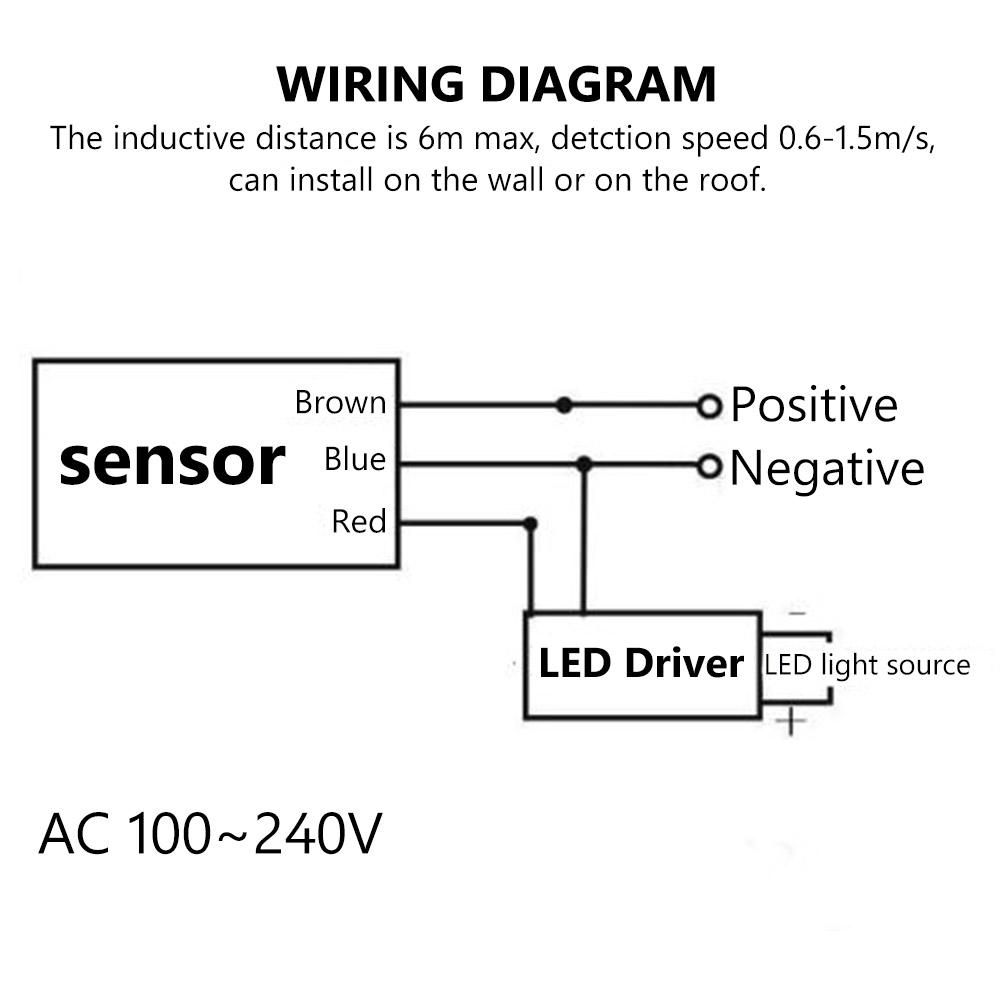 Cheap AC 110V-240V Infrared PIR Motion Sensor Detector Recessed Wall ...