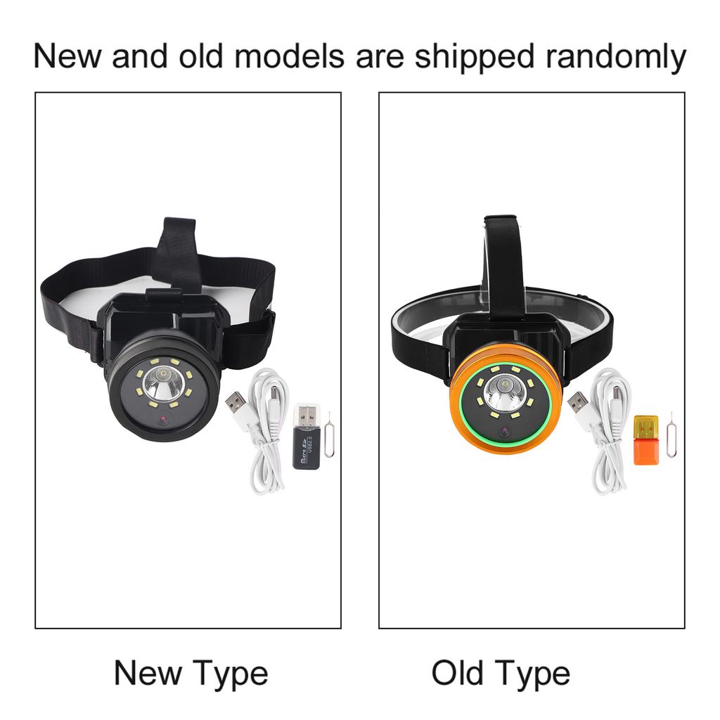 Satın alın 1080P 30FPS Head-mounted Video Recorder High Brightness LED ...