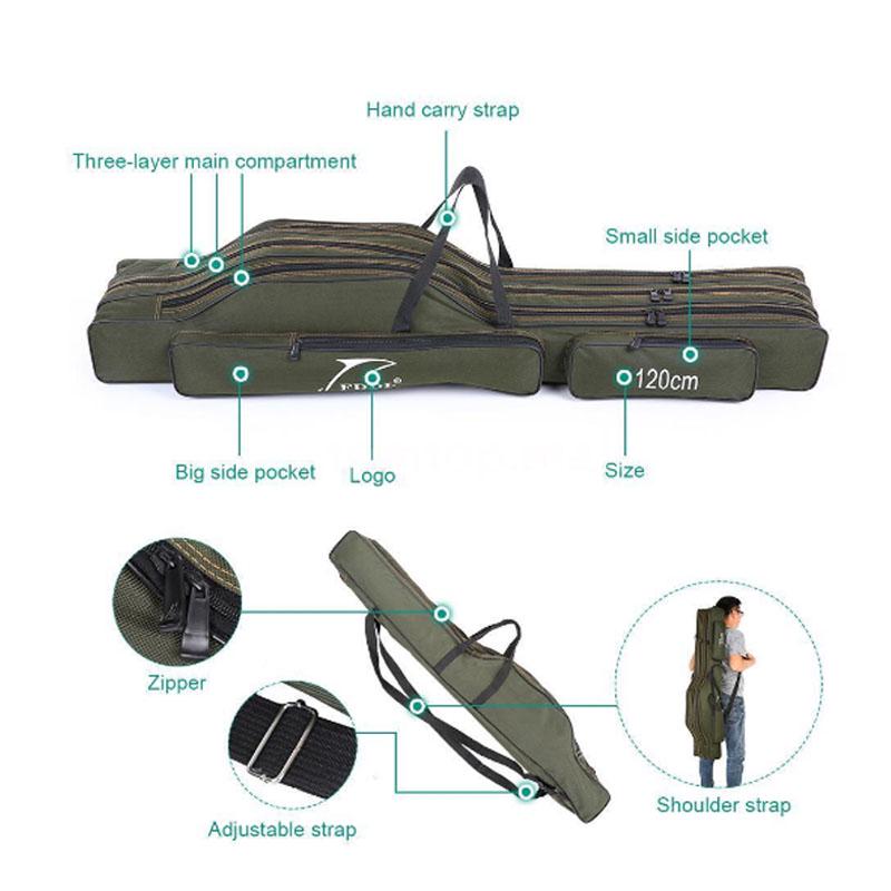 Buy 100/130/150cm Fishing Bag Portable Folding Fishing Rod Reel Bag ...