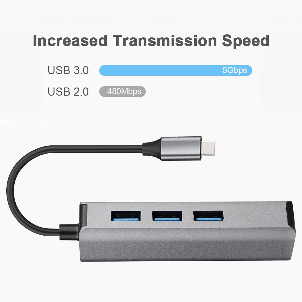 Buy 3C Type-C HUB To RJ45 Ethernet Network Adapter with 3 Port USB ...