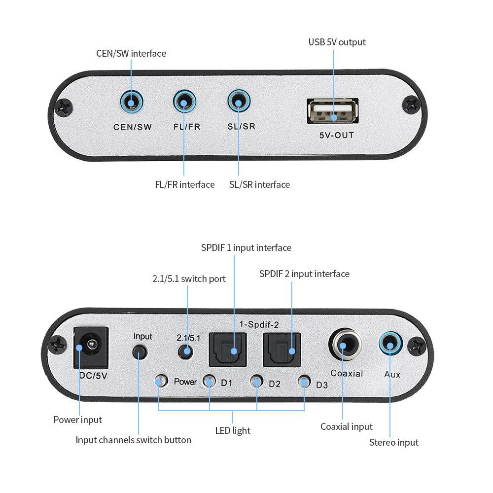 Buy 5.1 Channel Ac3/Dts Audio Gear Digital Surround Sound Decoder at ...