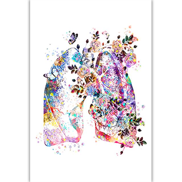 Cheap Watercolor Human Organs Nordic Decorative Painting Abstract Brain ...