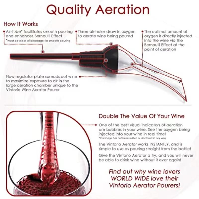 Buy Wine Aerator Pourer - Premium Aerating Pourer and Decanter Spout at ...