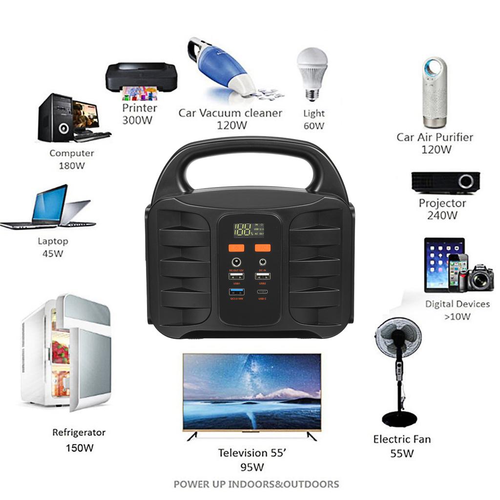 Buy 155Wh 42000Mah Solar Generator Battery Charger 220V Portable Power ...