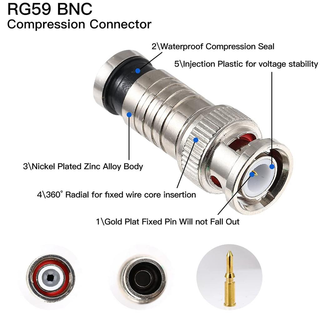 Buy 20 Pcs BNC Compression Connector 75 Ohm Coupler with Copper Pin for ...