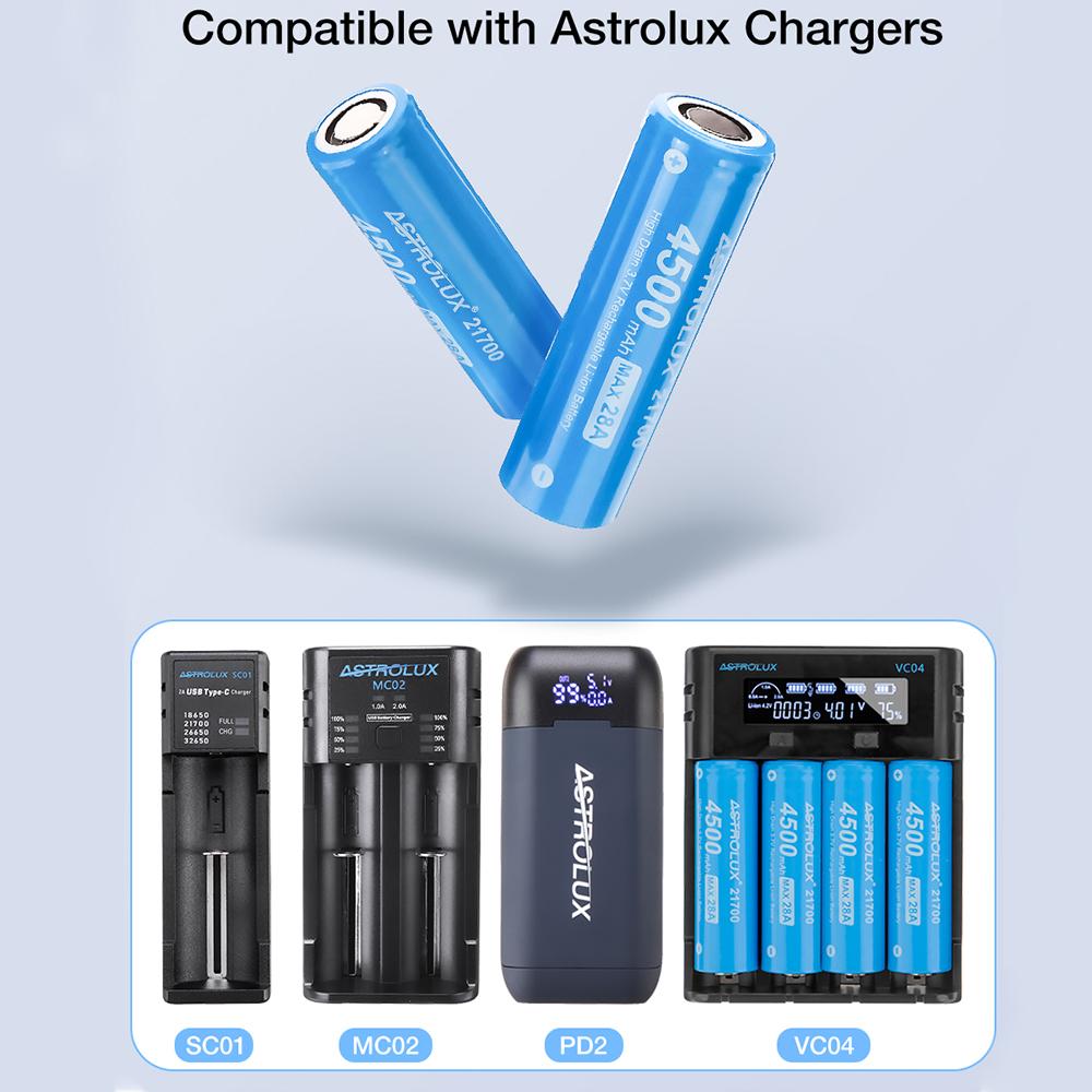 Buy 4500mAh 28A 3.7V 21700 Li-ion Battery Unprotected High Drain ...