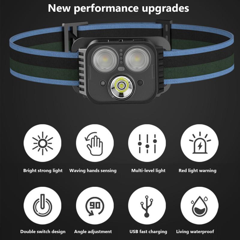 Satın alın Outdoor Led Headlights Portable Usb Rechargeable Smart ...