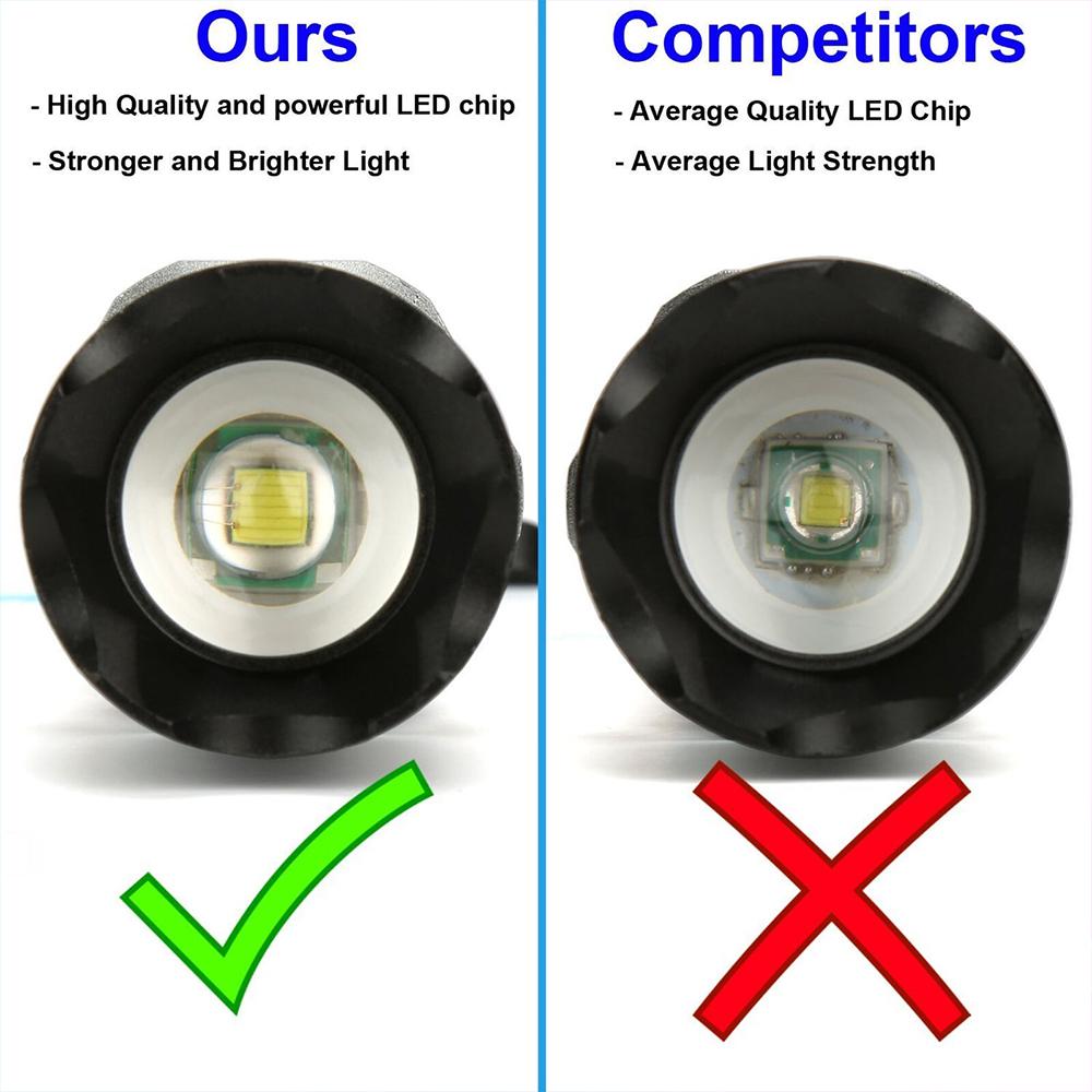 Buy USB Rechargeable Flashlight Super Bright Pocket Sized CREE LED ...