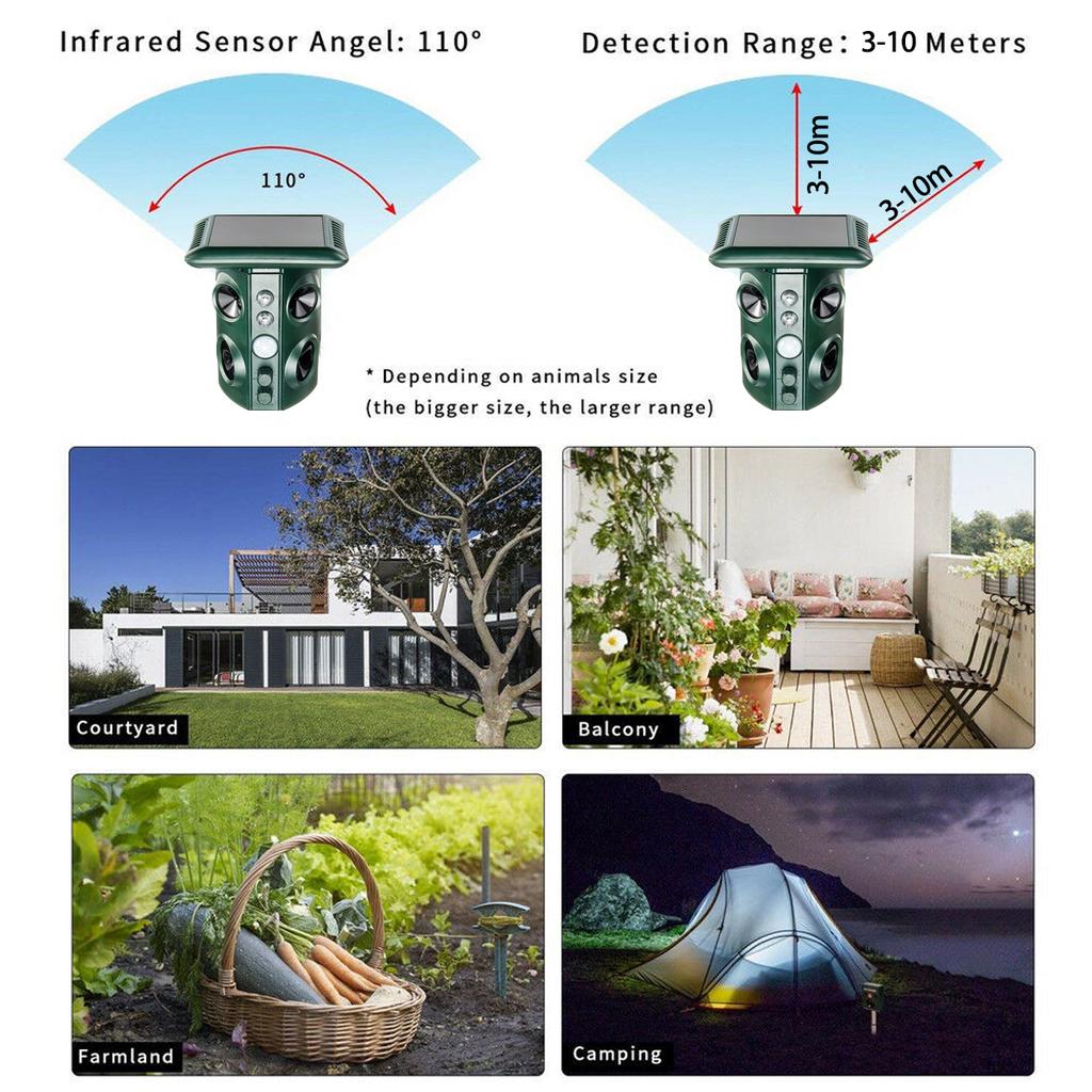 Buy Solar Ultrasonic Repeller Animal Repellent Pest Repeller Waterproof ...