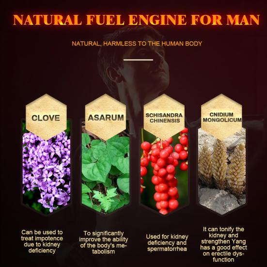 Spray Intensify Climax Strengthen 10ml Delay Erections Mild Men Stamina ...