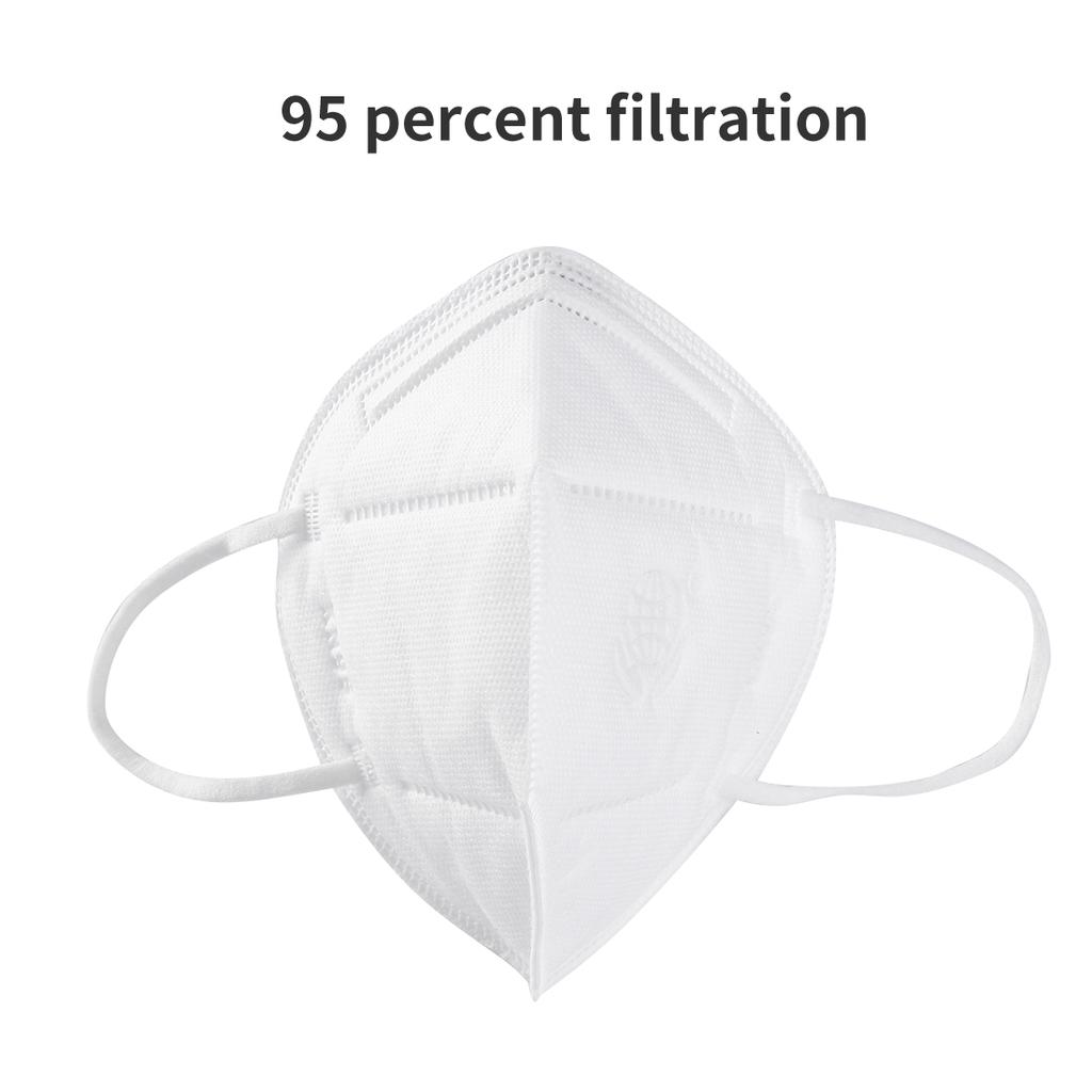 Buy 1/5/10pcs Anti Smog KN95 CE Certification Face Mask N95 FFP3 Mouth ...